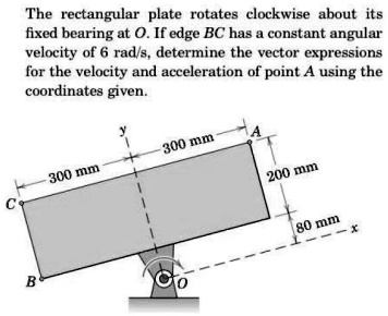 The rectangular plate rotates clockwise about its fixed bearing at O ...