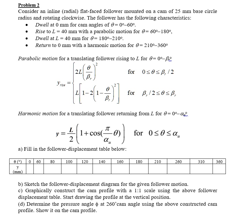 Problem 2: Consider an inline (radial flat-faced follower mounted on a ...