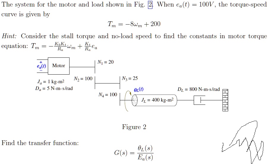 SOLVED: The system for the motor and load shown in Fig. [2]. When ea(t ...