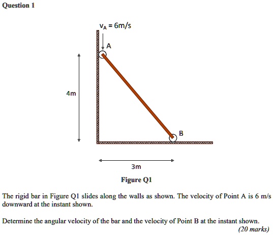 SOLVED: V = 6 m/s 4 m 3 m Figure Q1 The rigid bar in Figure Q1 slides along the walls as shown ...