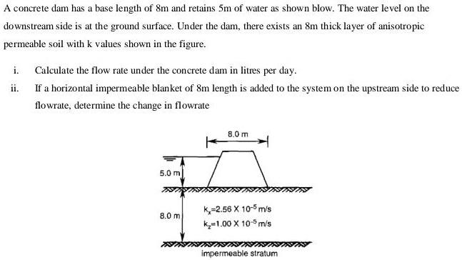 SOLVED: A concrete dam has a base length of 8m and retains 5m of water ...