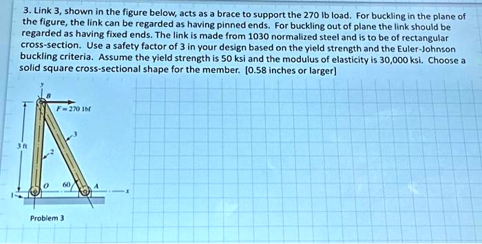 SOLVED: 3.Link 3,shown in the figure below,acts as a brace to support ...