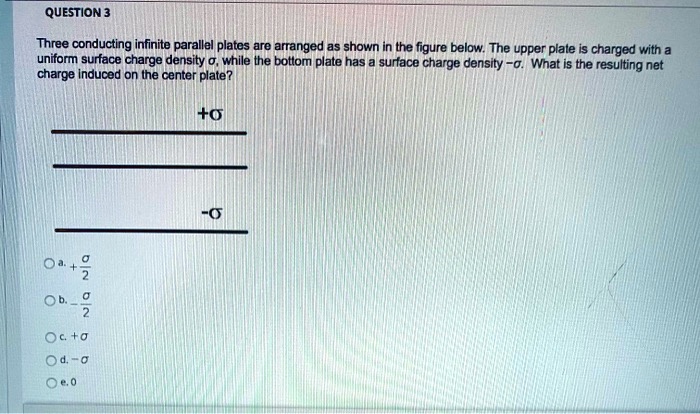 SOLVED: QUESTION 3 Three conducting infinite parallel plates are ...