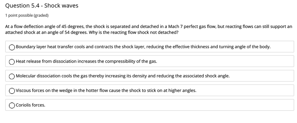 At a flow deflection angle of 45 degrees, the shock is separated and ...