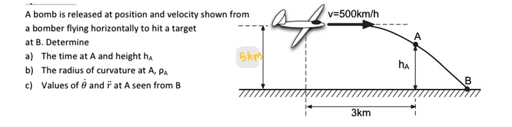 SOLVED: A bomb is released at position and velocity shown from v=500km ...