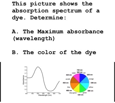 this picture shows the absorption spectrum of dye determine the maximum ...