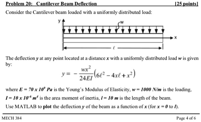 SOLVED: Problem20:Cantilever Beam Deflection [25 points] Consider the Cantilever beam loaded ...