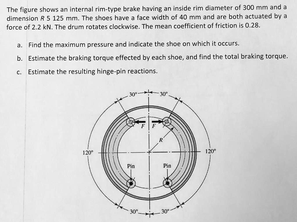 SOLVED: The figure shows an internal rim-type brake having an inside ...