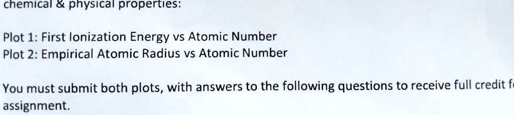 SOLVED: chemical physical properties: Plot 1: First Ionization Energy ...