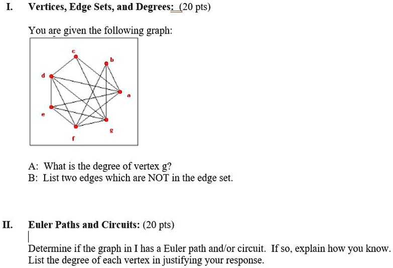 vertices edge sets and degrees 20 pts you are given the following graph ...
