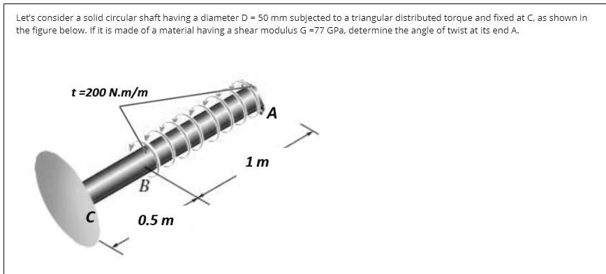 lets consider a solid circular shaft having a diameter d50 mm subjected ...