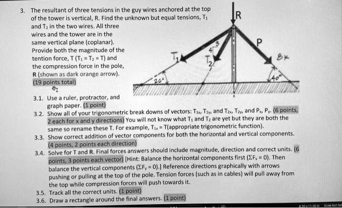 The resultant of three tensions in the guy wires anchored at the top of ...