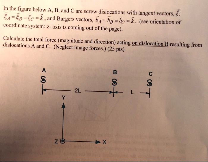 In the figure below A, B, and C are screw dislocations with tangent ...