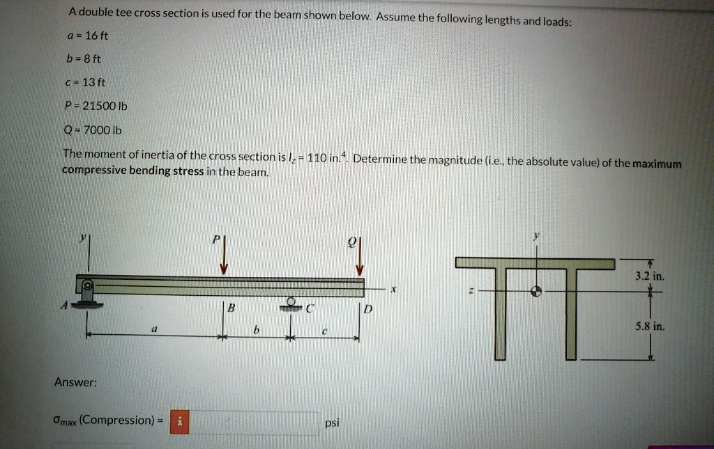 SOLVED: A double tee cross section is used for the beam shown below ...