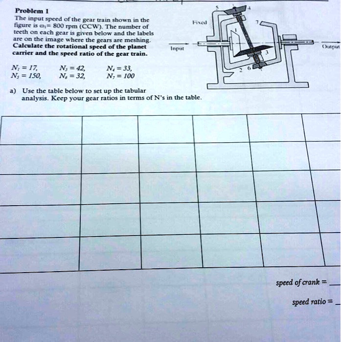 SOLVED: Problem 1: The input speed of the gear train shown in the ...
