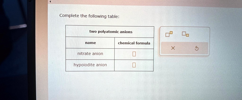 Solved Complete The Following Table Able[[two Polyatomic Anions