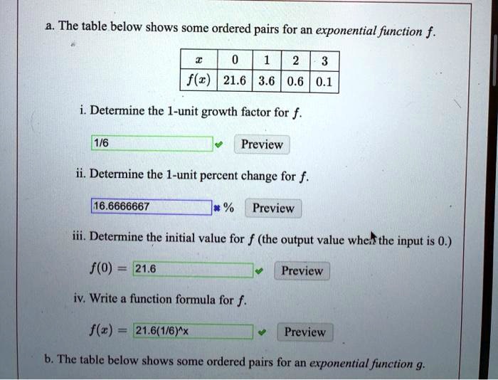 The Table Below Shows Some Ordered Pairs For An Exponential Function F Fz 216 36 06 01 Determine