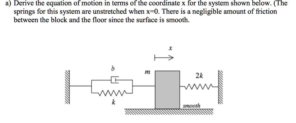 SOLVED: a) Derive the equation of motion in terms of the coordinate x ...