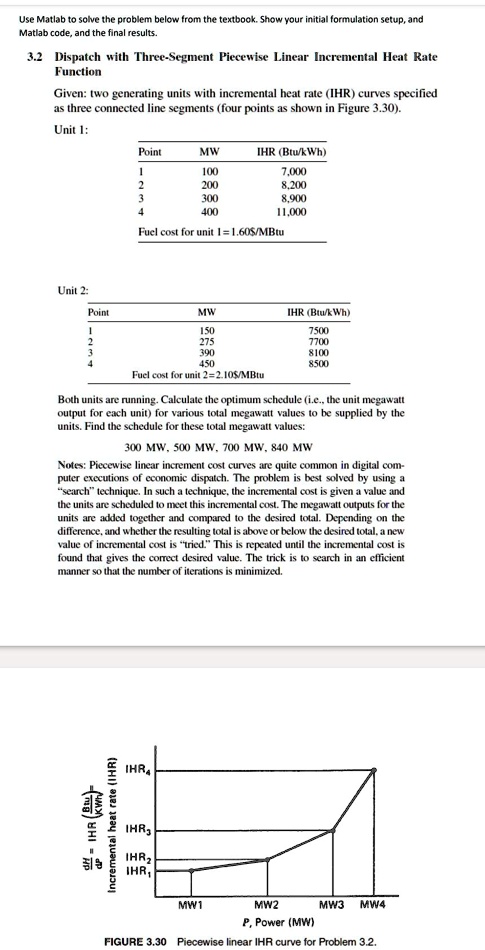 Write A Matlab Code Using The Lambda Iteration Method To Solve This Problem The Matlab Code And