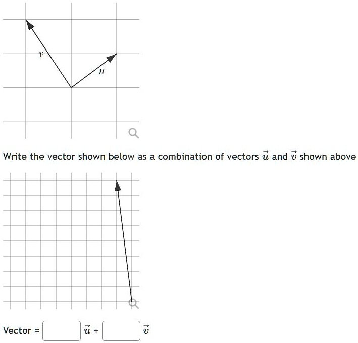 write the vector shown below as a combination of vectors u and v shown above vector 97557