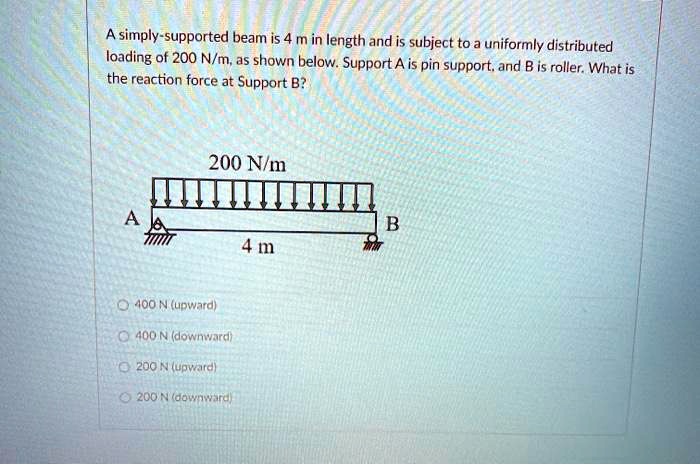 SOLVED: A simply-supported beam is 4m in length and is subject to a uniformly distributed ...