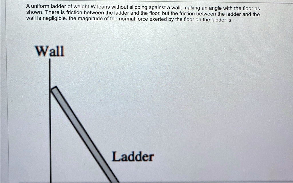 [GET ANSWER] A uniform ladder of weight W leans without slipping ...