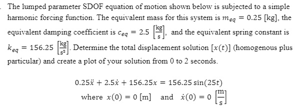 The lumped parameter SDOF equation of motion shown below is subjected ...