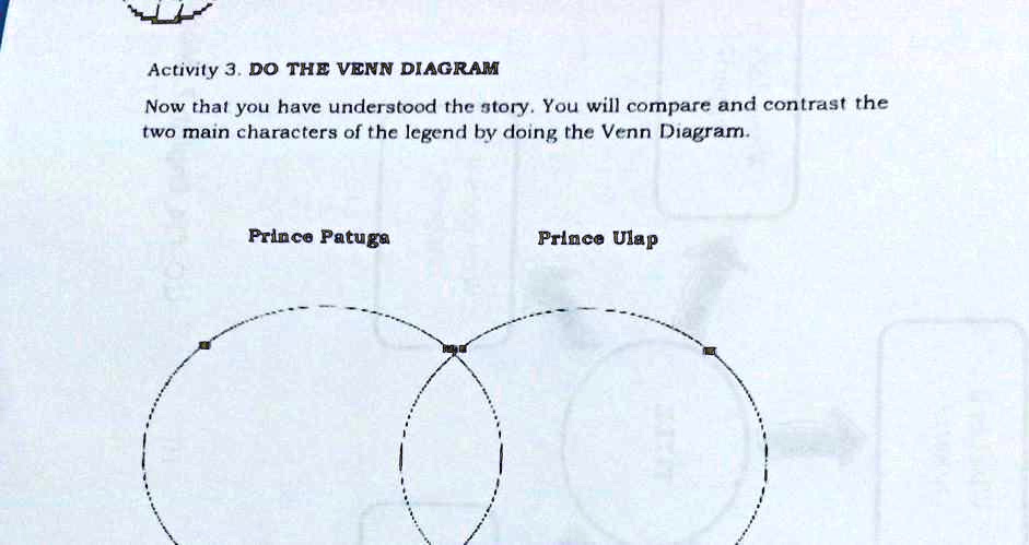 do the venn diagramnow that you have understood the story you will ...