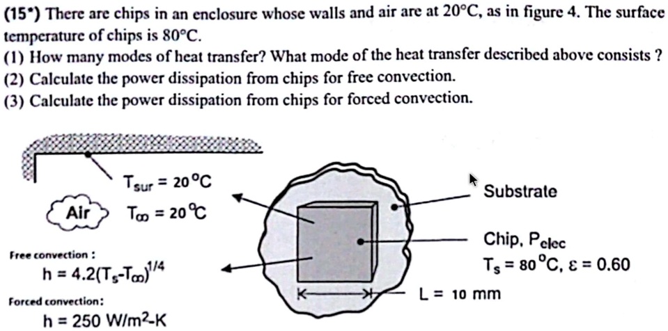 15 there are chips in an enclosure whose walls and air are at 20c as in ...