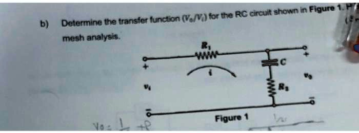 SOLVED: Determine the transfer function VV for the RC circuit shown in ...