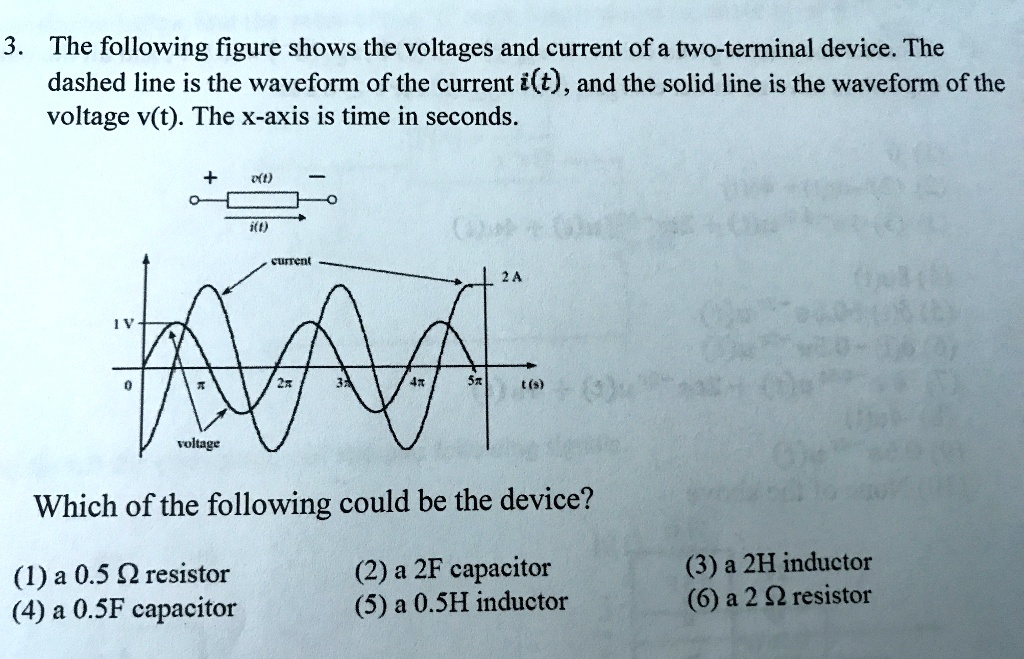 Solved The Following Figure Shows The Voltages And Current Of A Two