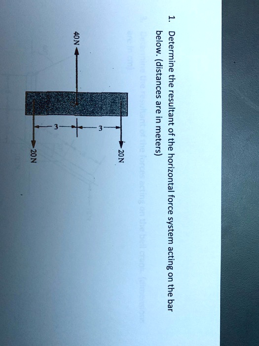 SOLVED: below Determine (distances the are resultant retees) of 8 ...