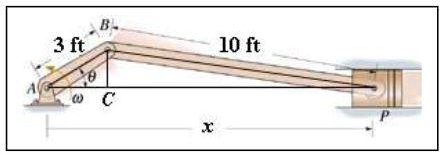 SOLVED: The crankshaft AB is rotating at a constant angular velocity of ...