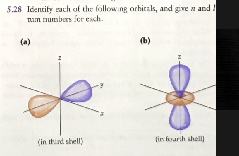 528 identify each of the following orbitals and give n and l tum ...