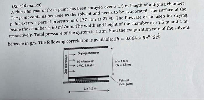Q3. (20 marks) A thin film coat of fresh paint has been sprayed over a ...