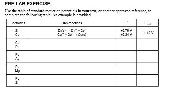 SOLVED: PRE-LAB EXERCISE Use the table of standard reduction potentials Four ext another ...