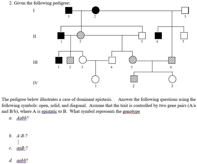 2 given the following pedigree the pedigree below illustrates a case of ... 2 given the following pedigree the pedigree below illustrates a case of ...