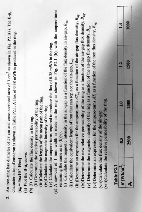 1.4 1000 1.2 1500 (i) Calculate the ampere-turns required to produce the flux of 0.38 mWb in the ...