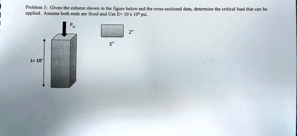 Solved Problem 3 Given The Column Shown In The Figure Below And The Cross Sectional Data