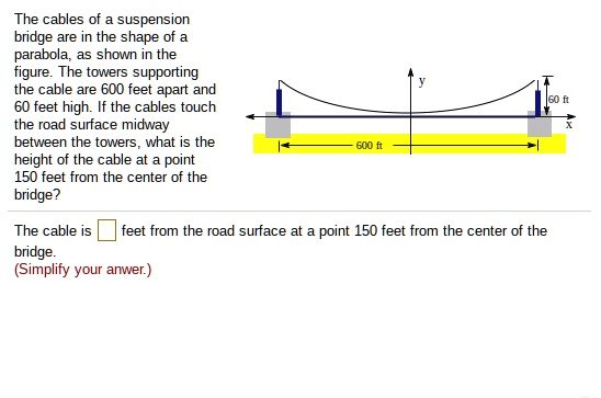 the cables of suspension bridge are in the shape parabola as shown in ...