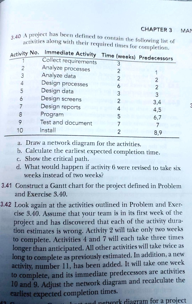 SOLVED: Text: Answer those questions using Microsoft Project and draw ...