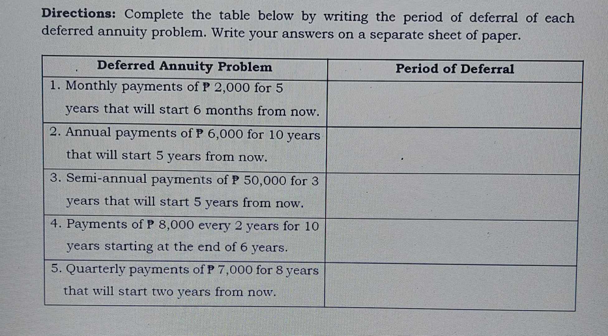 SOLVED: Directions: Complete the table below by writing the period of ...