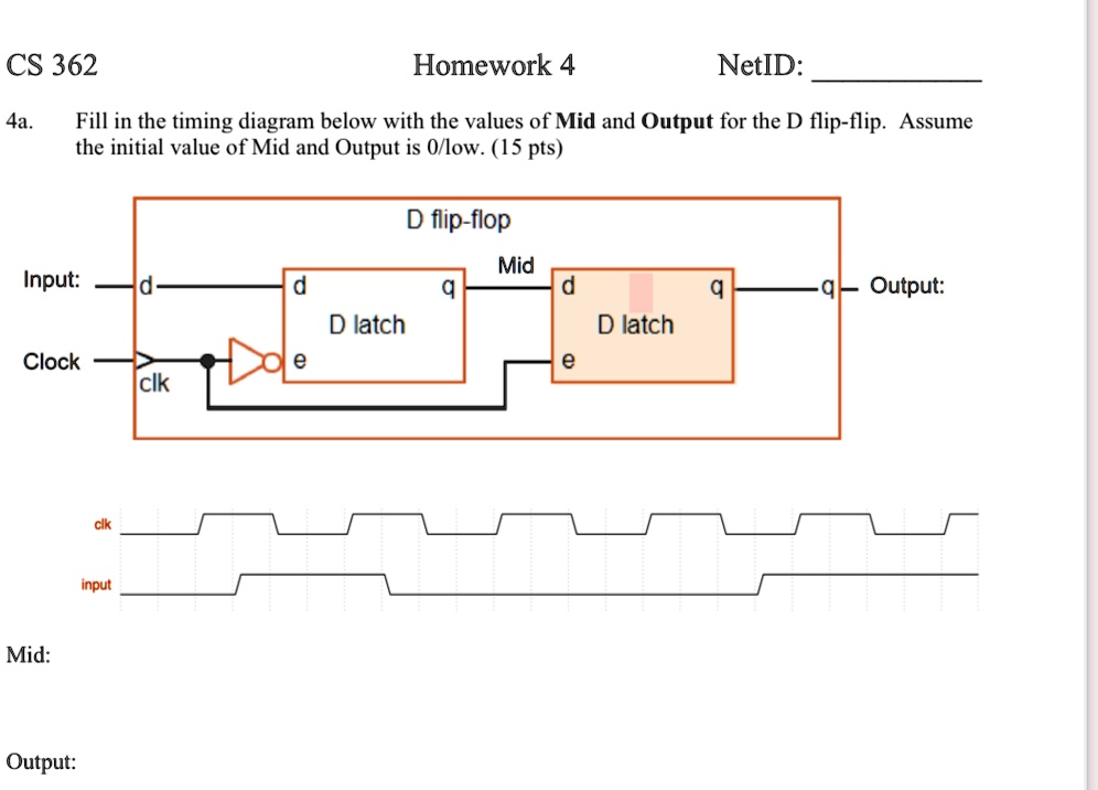 CS 362 Homework 4 NetID: 4a. Fill in the timing diagram below with the values of Mid and Output ...