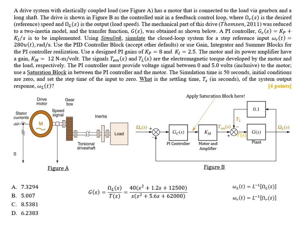 a drive system with elastically coupled load see figure a has a motor ...