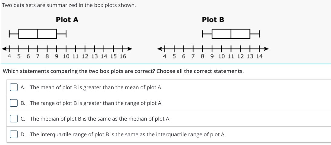 two data sets are summarized in the box plots shown plot a plot b which ... two data sets are summarized in the box plots shown plot a plot b which ...