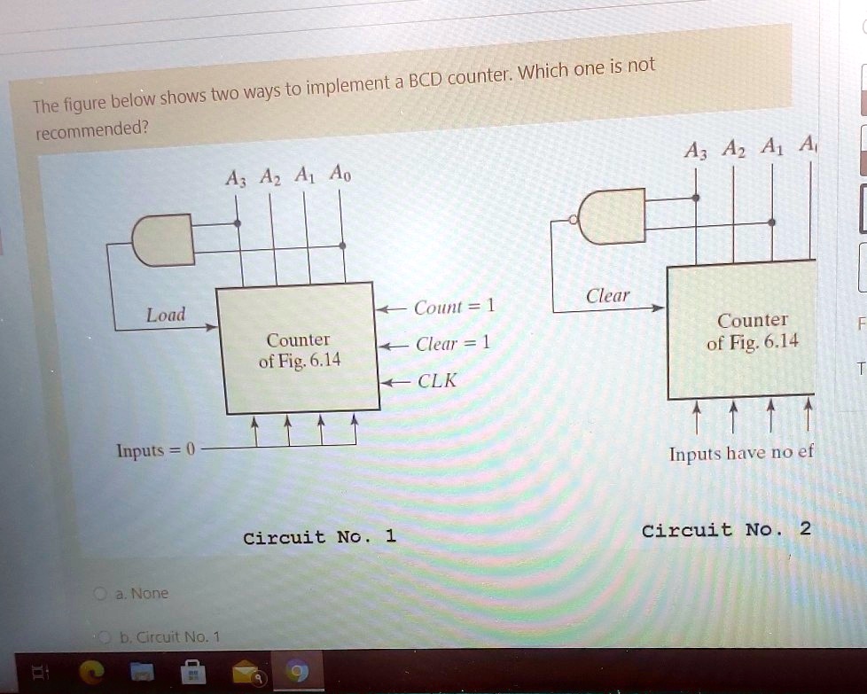 The figure below shows two ways to implement a BCD counter. Which one is not recommended? A3 A2 ...