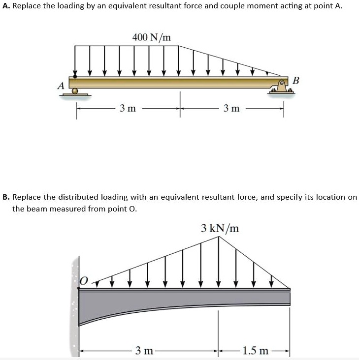 A. Replace the loading by an equivalent resultant force and couple moment acting at point A. 400 ...