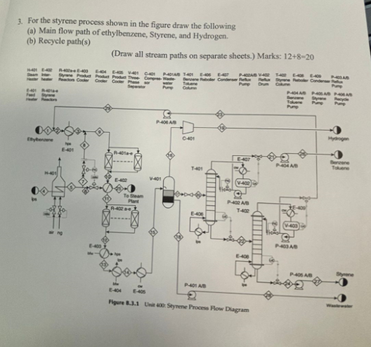 SOLVED: 3. For the styrene process shown in the figure draw the following (a) Main flow path of ...