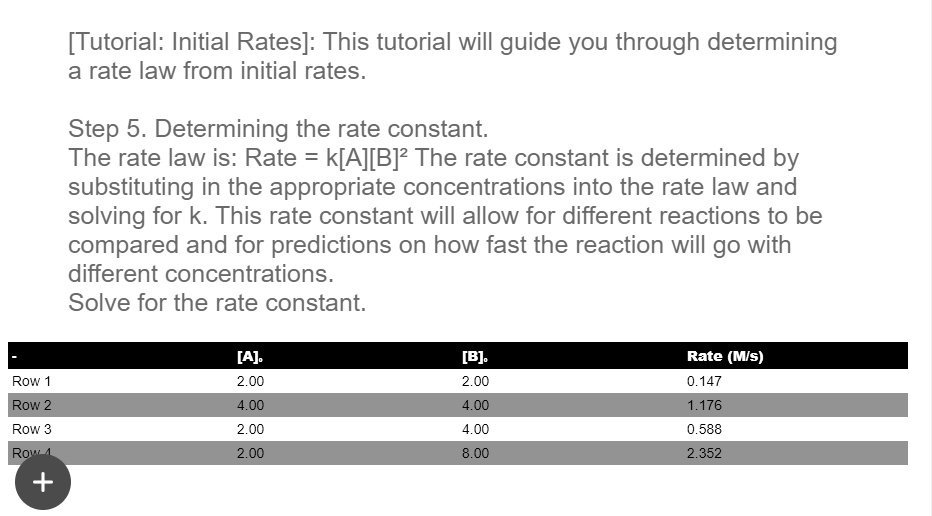 Solved [tutorial Initial Rates] This Tutorial Will Guide You Through