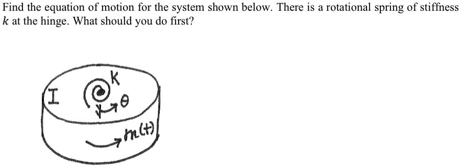 Find the equation of motion for the system shown below. There is a ...